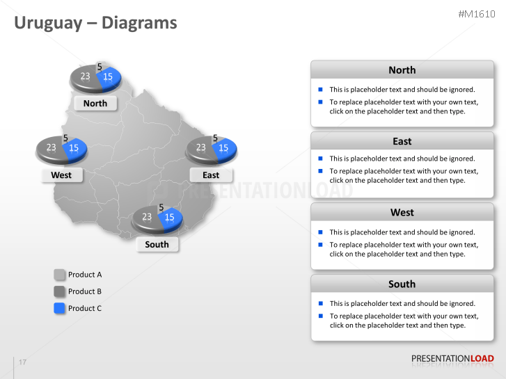 Uruguay | PowerPoint Templates | PresentationLoad