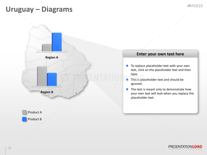 Uruguay | PowerPoint Templates | PresentationLoad