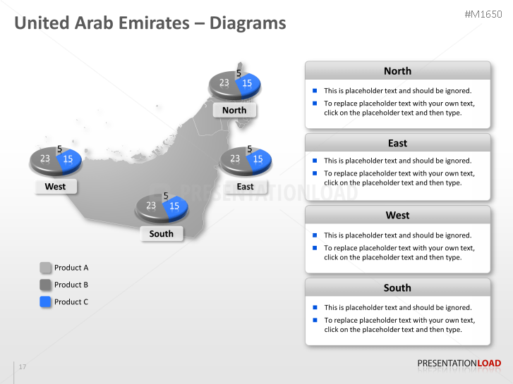 United Arab Emirates | PowerPoint Templates | PresentationLoad