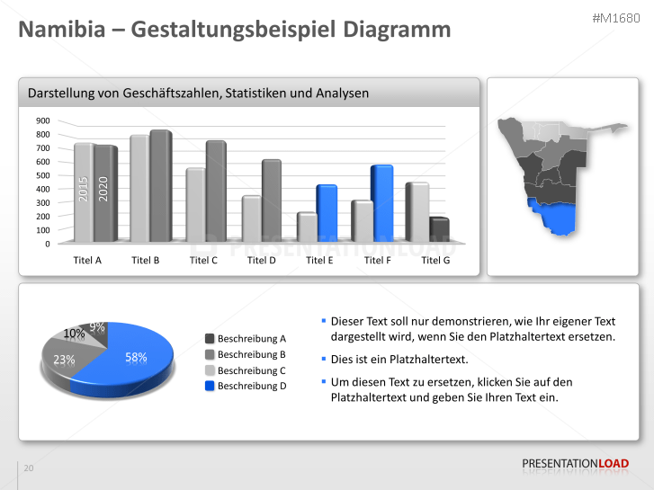 Namibia | PowerPoint Vorlage | PresentationLoad