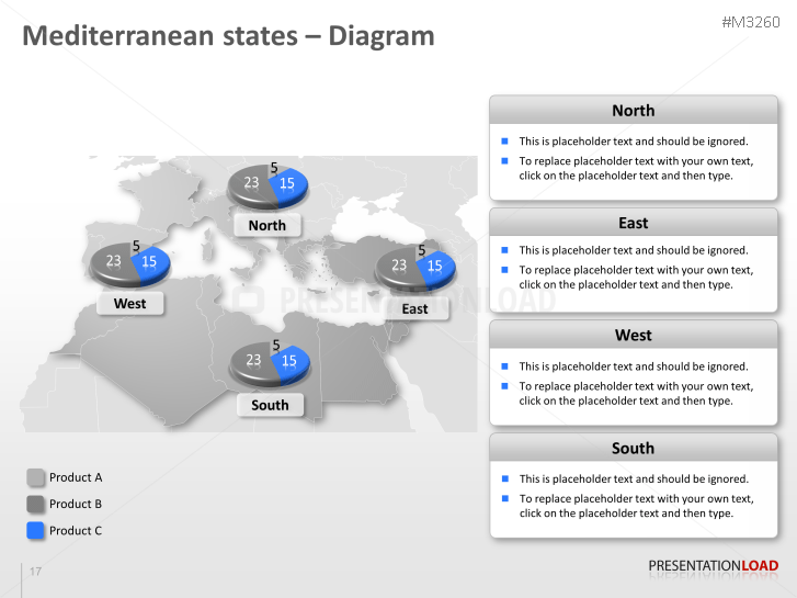 PowerPoint Map Mediterranean Countries | PresentationLoad