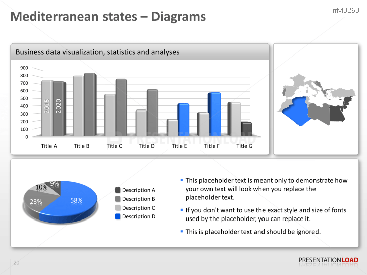 PowerPoint Map Mediterranean Countries | PresentationLoad