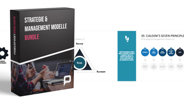 PresentationLoad | PowerPoint Vorlagen & Präsentationen